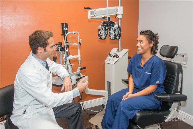 OCEAN OPHTHALMOLOGY GROUP - Updated December 2025 - 11 Photos - 1400 NE ...