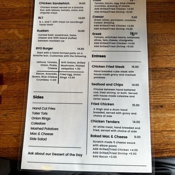 ERMIS’ AT FRYDEK - Updated December 2025 - 10 Photos & 19 Reviews ...