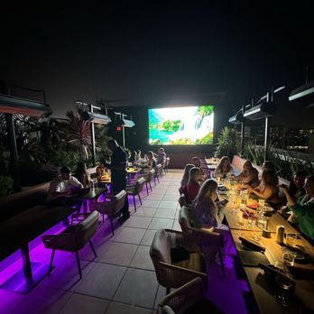 KAIYO ROOFTOP - Updated July 2024 - 2223 Photos & 863 Reviews - 701 3rd ...