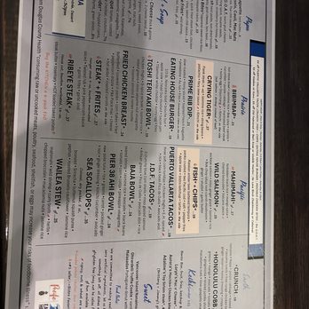 PACIFIC EATING HOUSE - Updated January 2026 - 256 Photos & 148 Reviews ...