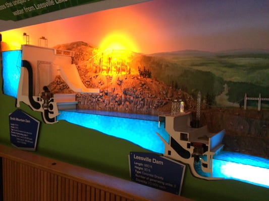 SMITH MOUNTAIN DAM VISITORS CENTER - Updated September 2025 - 15 Photos ...