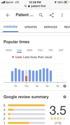 PATIENT FIRST - SHORT PUMP - Updated December 2025 - 101 Reviews - 3370 ...