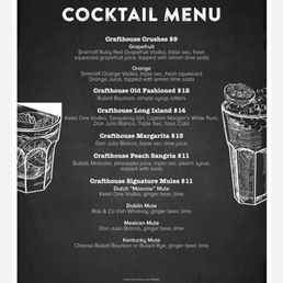 CRAFTHOUSE - Updated August 2025 - 143 Photos & 206 Reviews - 1888 ...