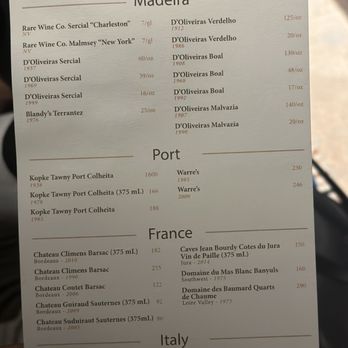 THE LIBRARY - 38 Photos & 21 Reviews - 8510 Long Point Rd, Houston ...