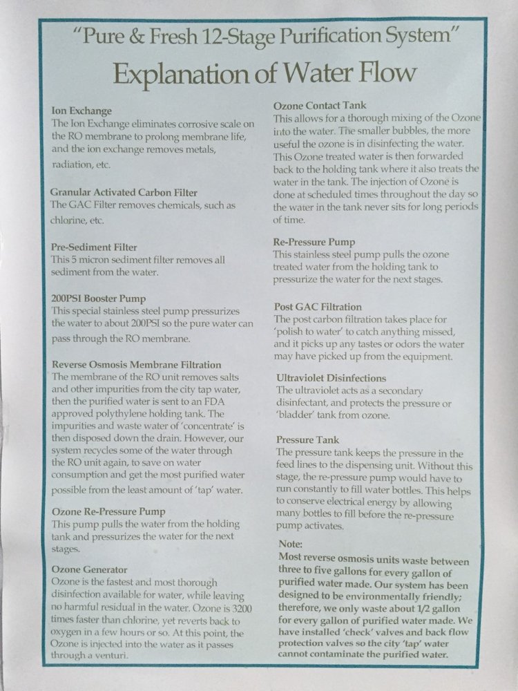 PURIFIED WATER TO GO - Updated June 2025 - 10 Photos - 2800 Milton Way ...