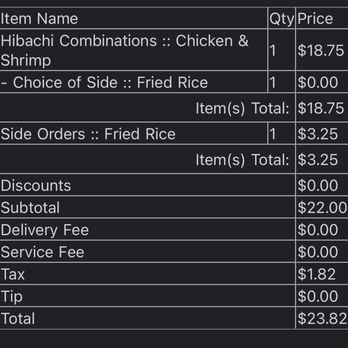 NAKATO - Updated August 2025 - 210 Photos & 203 Reviews - 8500 ...