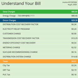 GEXA ENERGY - 15 Photos & 327 Reviews - 601 Travis St, Houston, Texas ...