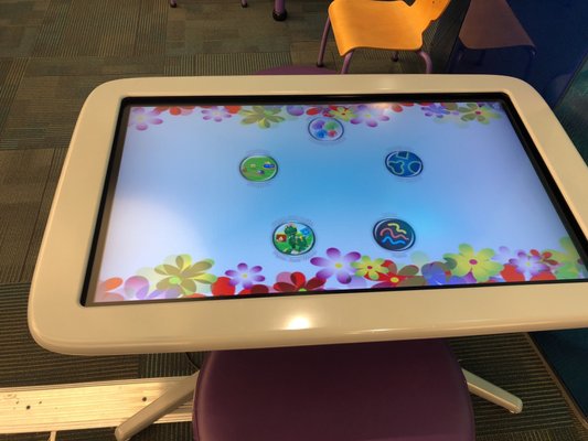 PARR LIBRARY - Updated September 2025 - 30 Photos & 21 Reviews - 6200 ...