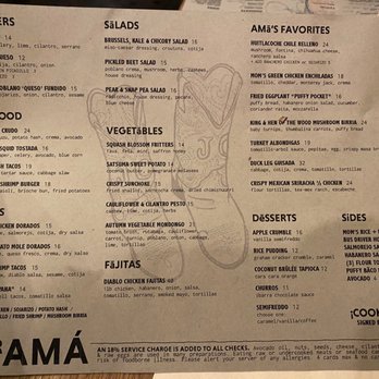 BAR AMA - Updated January 2025 - 1664 Photos & 1343 Reviews - 118 W 4th ...