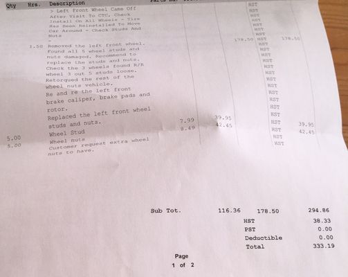 CANADIAN TIRE - Updated December 2025 - 14 Photos & 18 Reviews - 75 ...