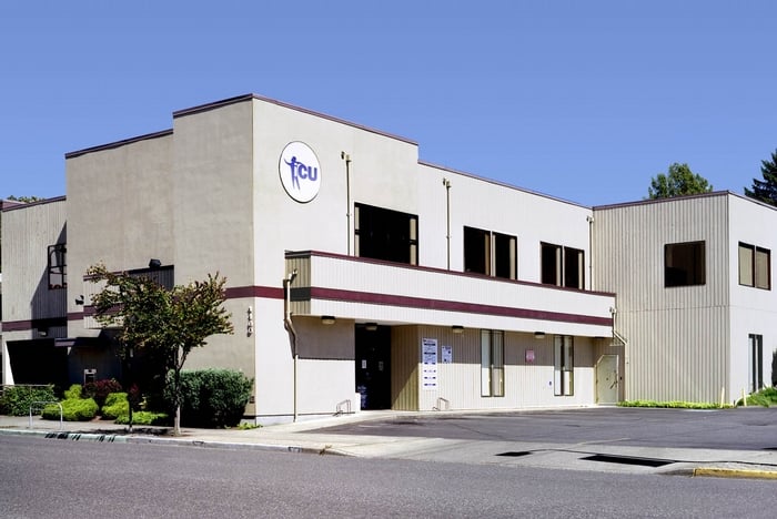 INDUSTRIAL CREDIT UNION - Updated August 2025 - 1100 N State St ...