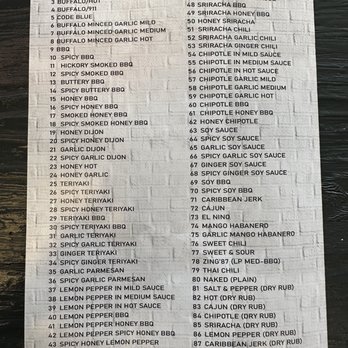 WINGS 87 - Updated January 2026 - 161 Photos & 168 Reviews - 3729 W ...