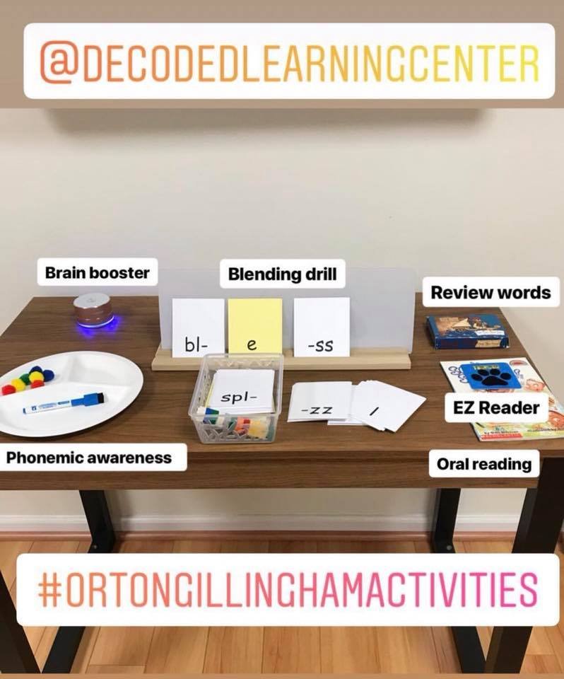 DECODED: A MULTI-SENSORY LEARNING CENTER - Updated August 2025 - 11 ...