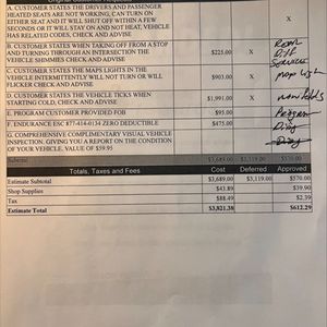 LARRY H. MILLER CHRYSLER JEEP DODGE RAM BOISE - Updated July 2025 - 16 ...