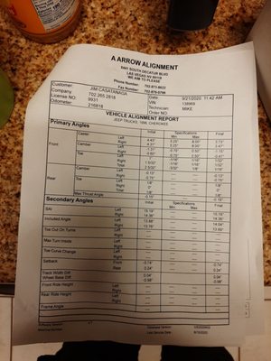 A ARROW ALIGNMENT - Updated August 2024 - 94 Photos & 340 Reviews ...