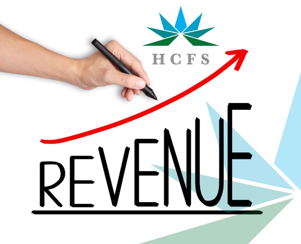 HCFS, INC. - Updated December 2025 - 3011 Internet Blvd, Frisco, Texas ...