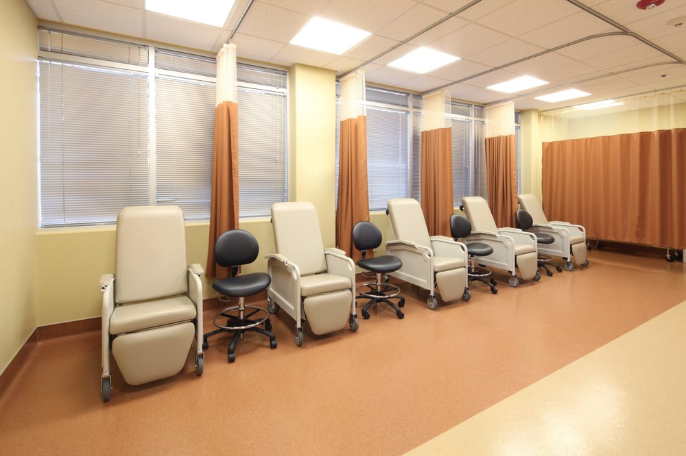 THE CORE INSTITUTE - PEORIA SPINE CENTER - 11 Photos & 42 Reviews ...