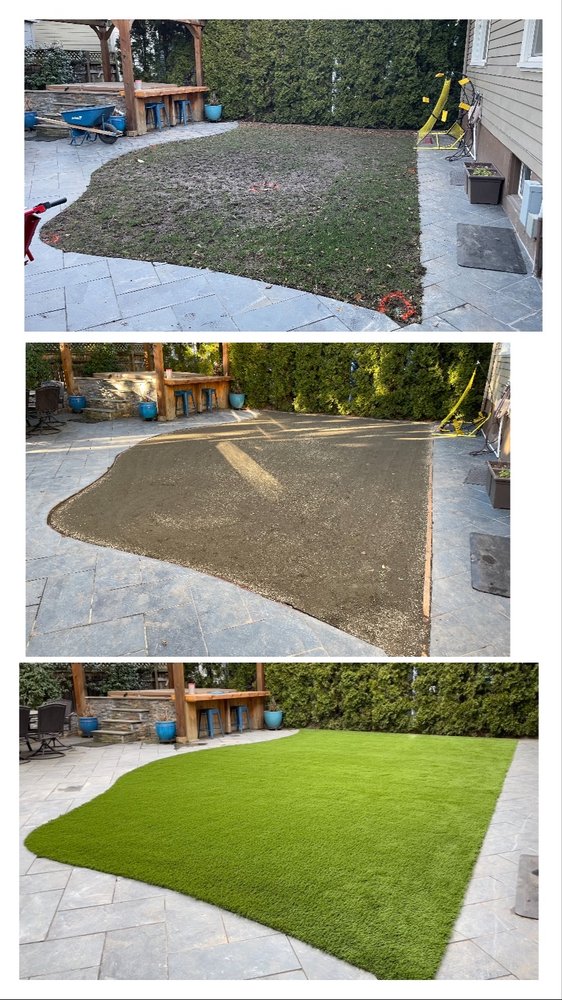 TURFLAND INNOVATIONS - Updated July 2025 - 56 Photos - 12040 SE Pardee ...