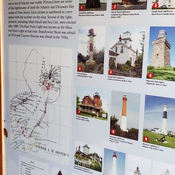 CAPE MAY LIGHTHOUSE - Updated July 2024 - 351 Photos & 119 Reviews ...
