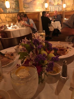 VILLA PALMA RISTORANTE - 105 Photos & 168 Reviews - 874 N Miramar Ave ...