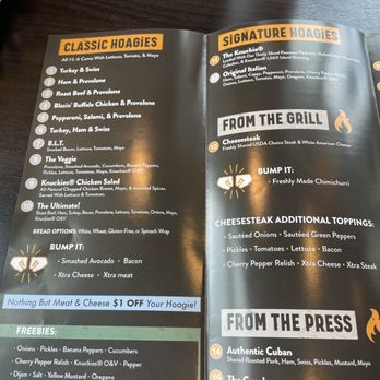 KNUCKIES HOAGIES OF PEACHTREE CORNERS - Updated August 2025 - 12 Photos ...