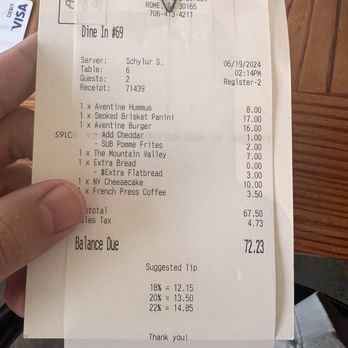 AVENTINE ROME - Updated October 2025 - 128 Photos & 94 Reviews - 401 W ...