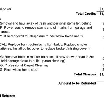 STRATTON VANTAGE PROPERTY MANAGEMENT - Updated August 2025 - 56 Photos ...