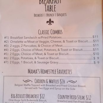 MAMA’S BREAKFAST TABLE - Updated July 2025 - 113 Photos & 33 Reviews ...