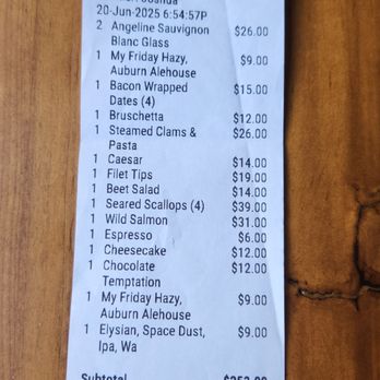 SKYLINE KITCHEN & VINE - Updated December 2025 - 828 Photos & 477 ...