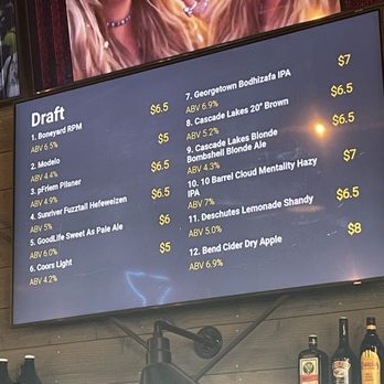 BLACKSMITH PUBLIC HOUSE - Updated January 2026 - 31 Photos & 29 Reviews ...