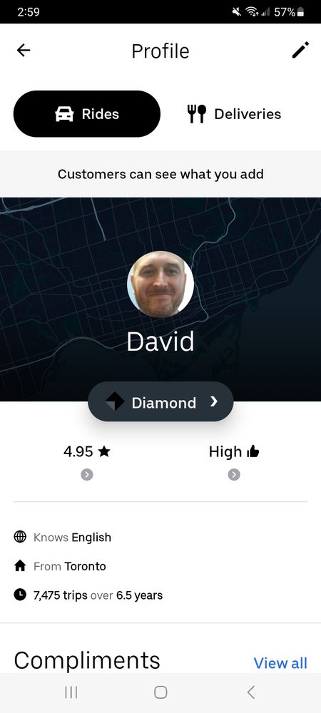 DAVID RIDES - Updated February 2025 - Markham, Ontario - Public ...