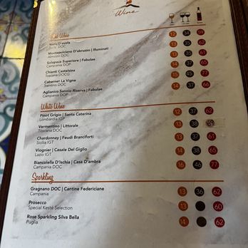 KESTÉ PIZZA & VINO - 1404 Photos & 1875 Reviews - 77 Fulton St, New ...