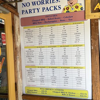 DADDY JOE’S BEACH HOUSE BBQ AND GRILL - Updated September 2024 - 203 ...