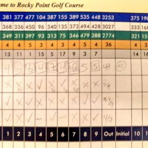 ROCKY POINT GOLF COURSE - 15 Photos & 40 Reviews - Golf - 4151 Dana ...