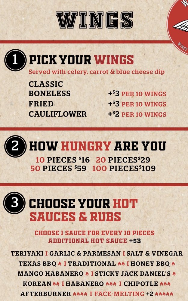 WINGHAUS - Updated June 2025 - 11 Photos - 1/144 Edward St, Brisbane ...