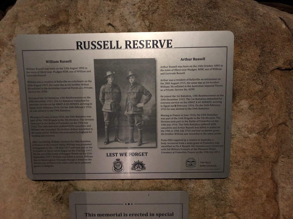 RUSSELL RESERVE - Withers Rd, Rouse Hill New South Wales, Australia ...