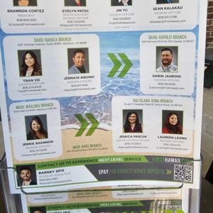 TITLE GUARANTY OF HAWAII - Updated December 2025 - 15 Photos & 21 ...