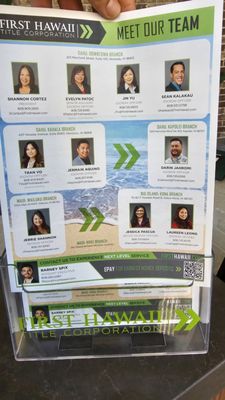 FIRST HAWAII TITLE CORPORATION - Updated August 2025 - 201 Merchant St ...