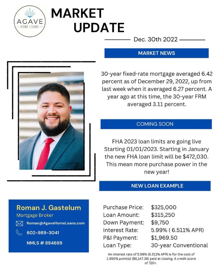 ROMAN GASTELUM - BARRETT FINANCIAL GROUP - Updated November 2024 ...
