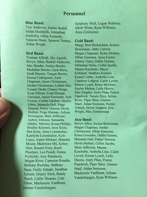 TUMWATER MIDDLE SCHOOL - Updated April 2025 - 13 Photos - 6335 ...