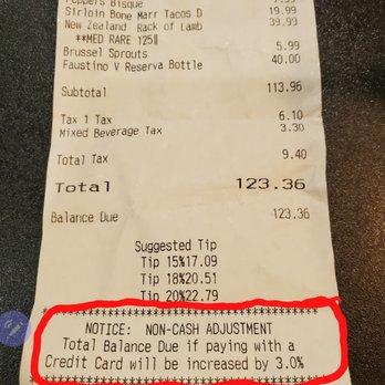 WESO STEAKHOUSE - Updated August 2024 - 64 Photos & 51 Reviews - 601 N ...