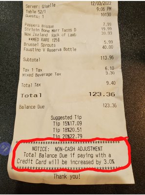 WESO STEAKHOUSE - 12 Photos & 15 Reviews - 601 N Mesa St, El Paso, TX ...