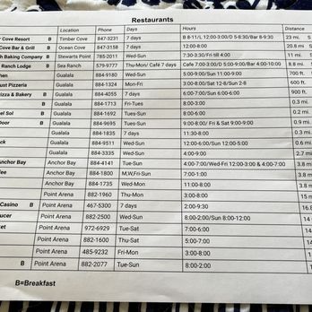 GUALALA COUNTRY INN - Updated December 2025 - 83 Photos & 64 Reviews ...