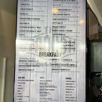 THE TROUGH SANDWICH KITCHEN - Updated May 2024 - 218 Photos & 128 ...