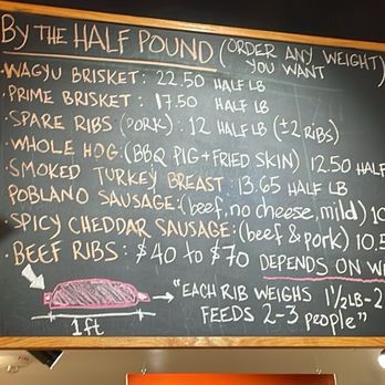 2FIFTY TEXAS BBQ - Updated December 2024 - 151 Photos & 77 Reviews - 414 K St NW, Washington ...