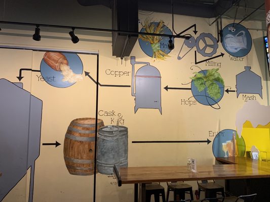 SCRATCH COOKERY - Updated May 2024 - 665 Photos & 537 Reviews - 30 ...