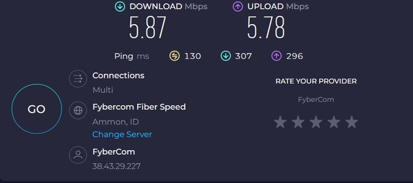 FYBERCOM - Updated May 2025 - 451 Photos & 24 Reviews - 3780 N ...