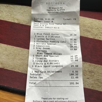 BOTTAGRA - Updated May 2025 - 587 Photos & 292 Reviews - 80 Wagaraw Rd ...