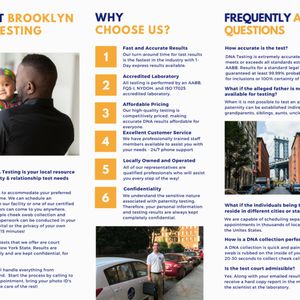 LABCORP - Updated February 2025 - 2044 Ocean Ave, Brooklyn, New York ...