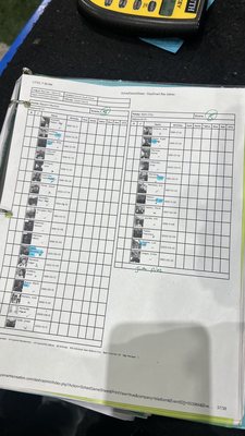 BLADIUM SPORTS & FITNESS CLUB - 105 Photos & 345 Reviews - 800 W Tower ...